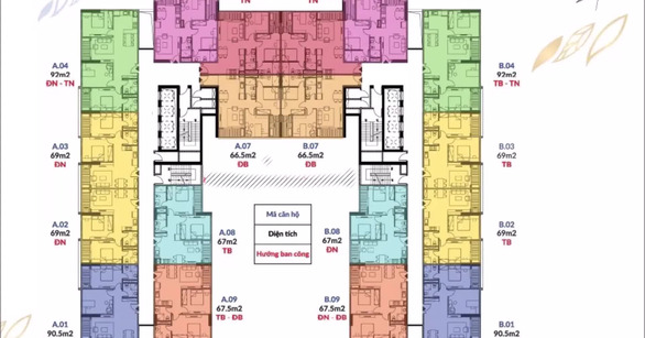 HÌNH ẢNH CĂN HỘ ATHENA COMPLEX PHÁP VÂN