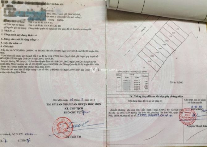 Bán đất Bà Điểm, Hóc Môn